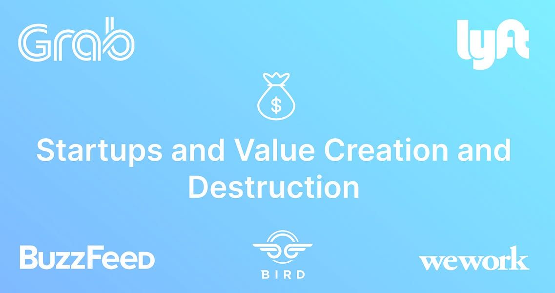 Startups and Value Creation and Destruction | Centroly